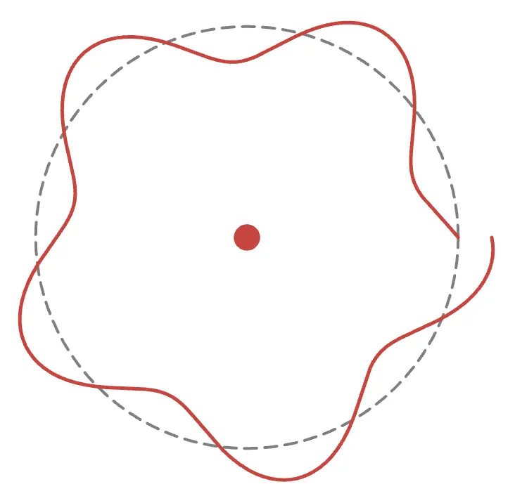 Exploring Bohr's Hydrogen Atom Model with Animation | Enjoy Graphs UNS ...