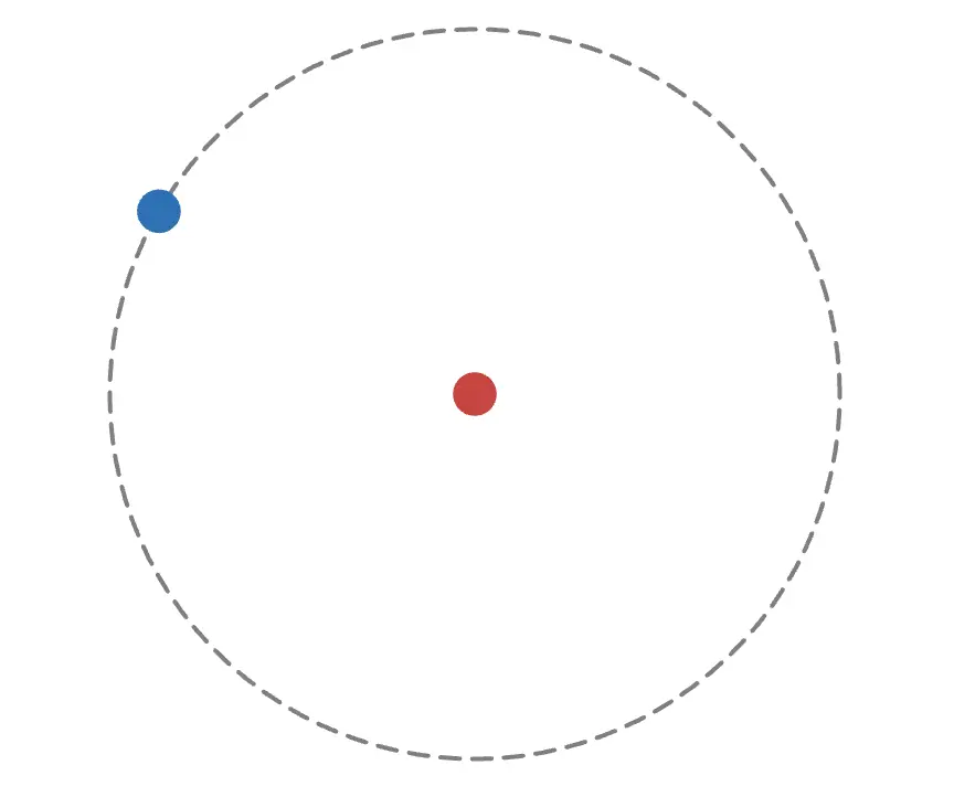 Exploring Bohr's Hydrogen Atom Model with Animation | Enjoy Graphs UNS ...